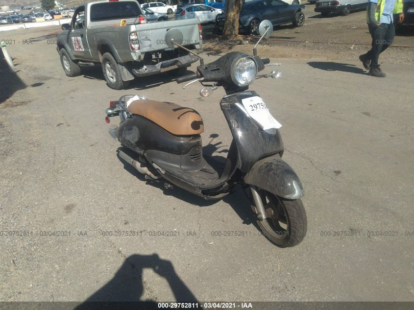 VIN: RFGBS1HE3EXAW1673 | SYM FIDDLE II 2014 car history - Stat.vin