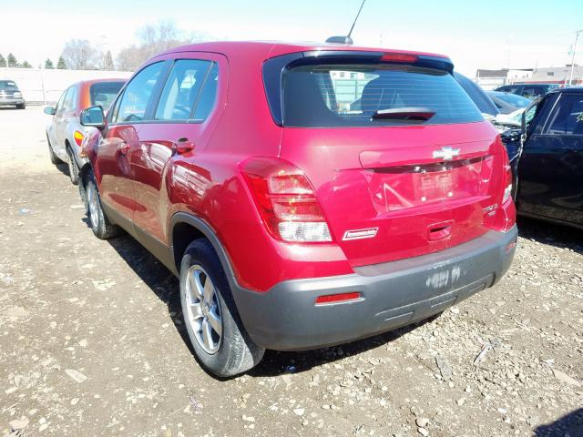 VIN: KL7CJPSB2FB158139 | CHEVROLET TRAX 1LS 2015 car history - Stat.vin